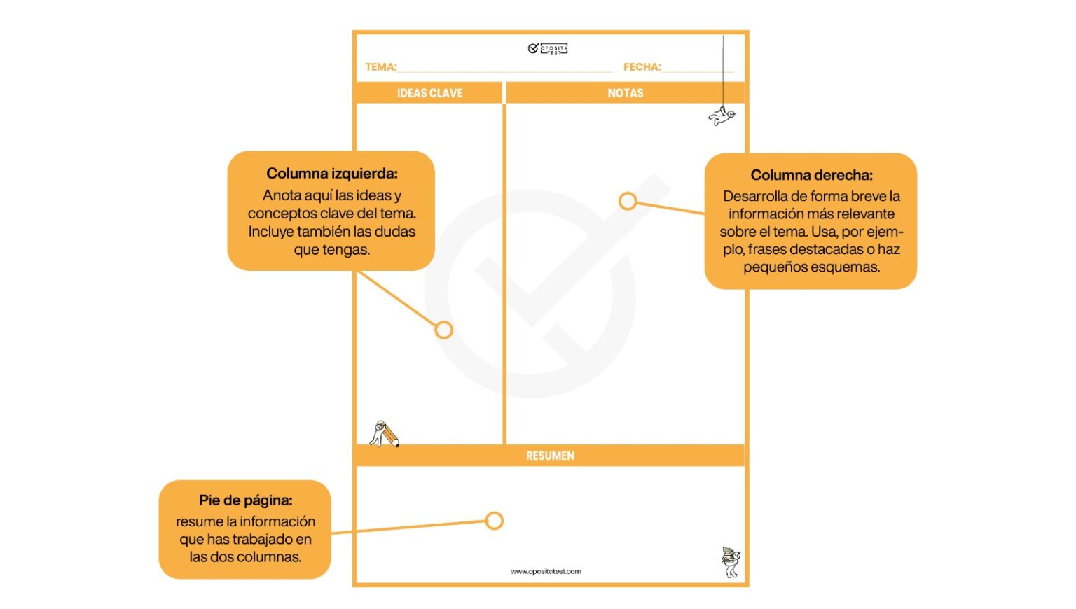 Método Cornell: qué es y cómo usarlo en oposiciones [¡plantilla gratis!]